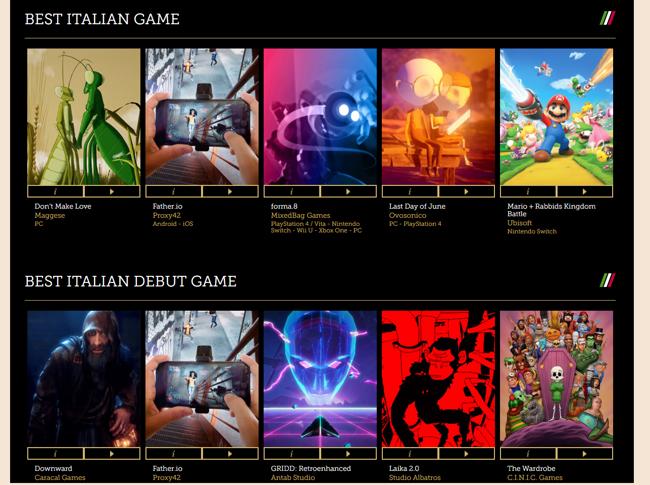 Italian Video Game Awards, quanto vale il videogioco indipendente ...